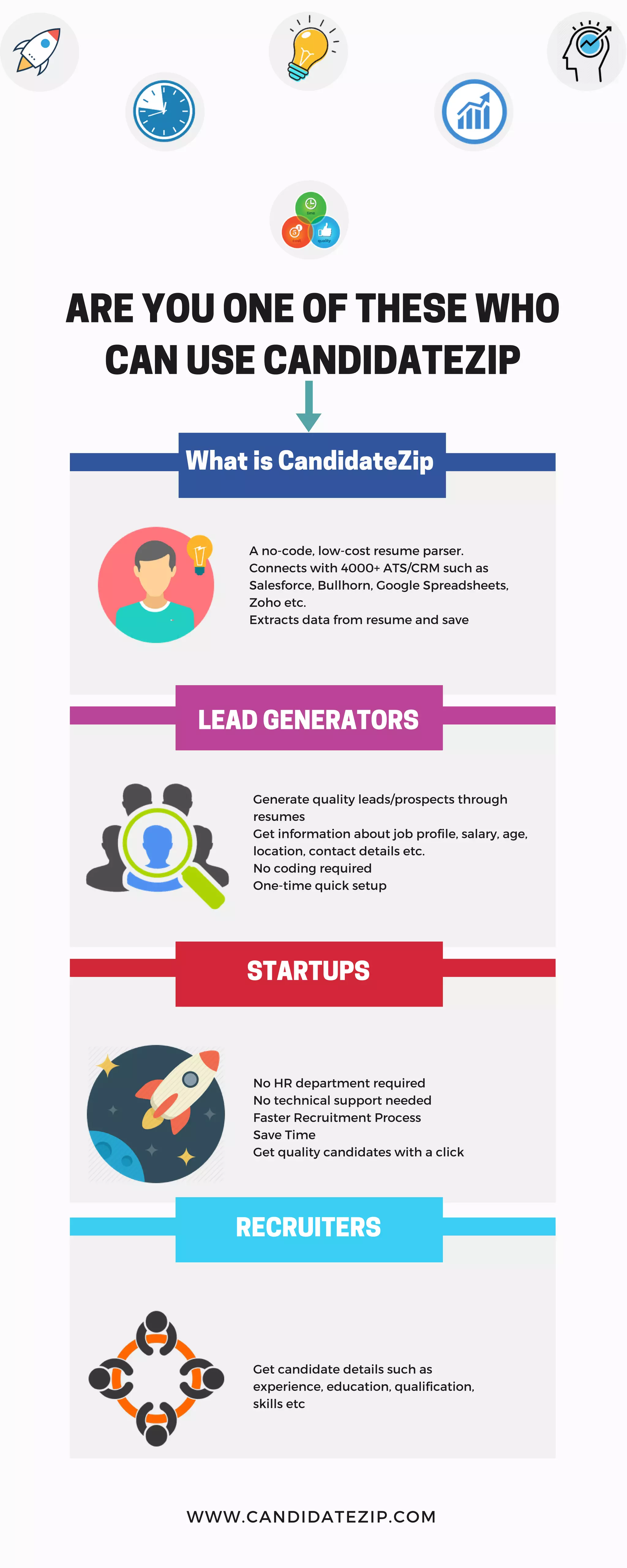 Get potential candidates quickly | PDF