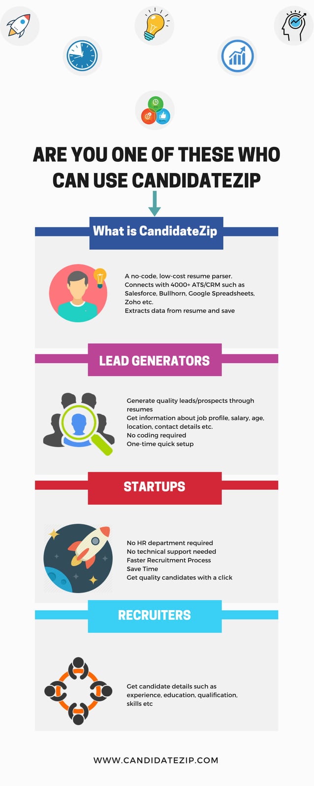 Get potential candidates quickly | PDF