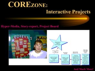 Core Zone Introduction | PPT