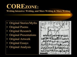 Core Zone Introduction | PPT