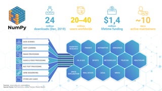 Strengthening NumPy's foundations - growing beyond code | PPT