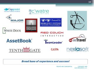 CZJS Resources Business Capture & Proposal Capabilities | PPT ...