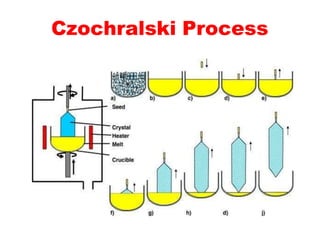CZ md_ppt_mj_unit-1.pptx