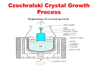 CZ md_ppt_mj_unit-1.pptx