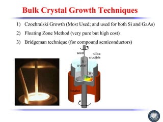 CZ md_ppt_mj_unit-1.pptx