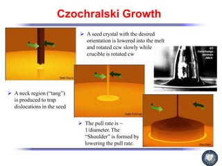 CZ md_ppt_mj_unit-1.pptx