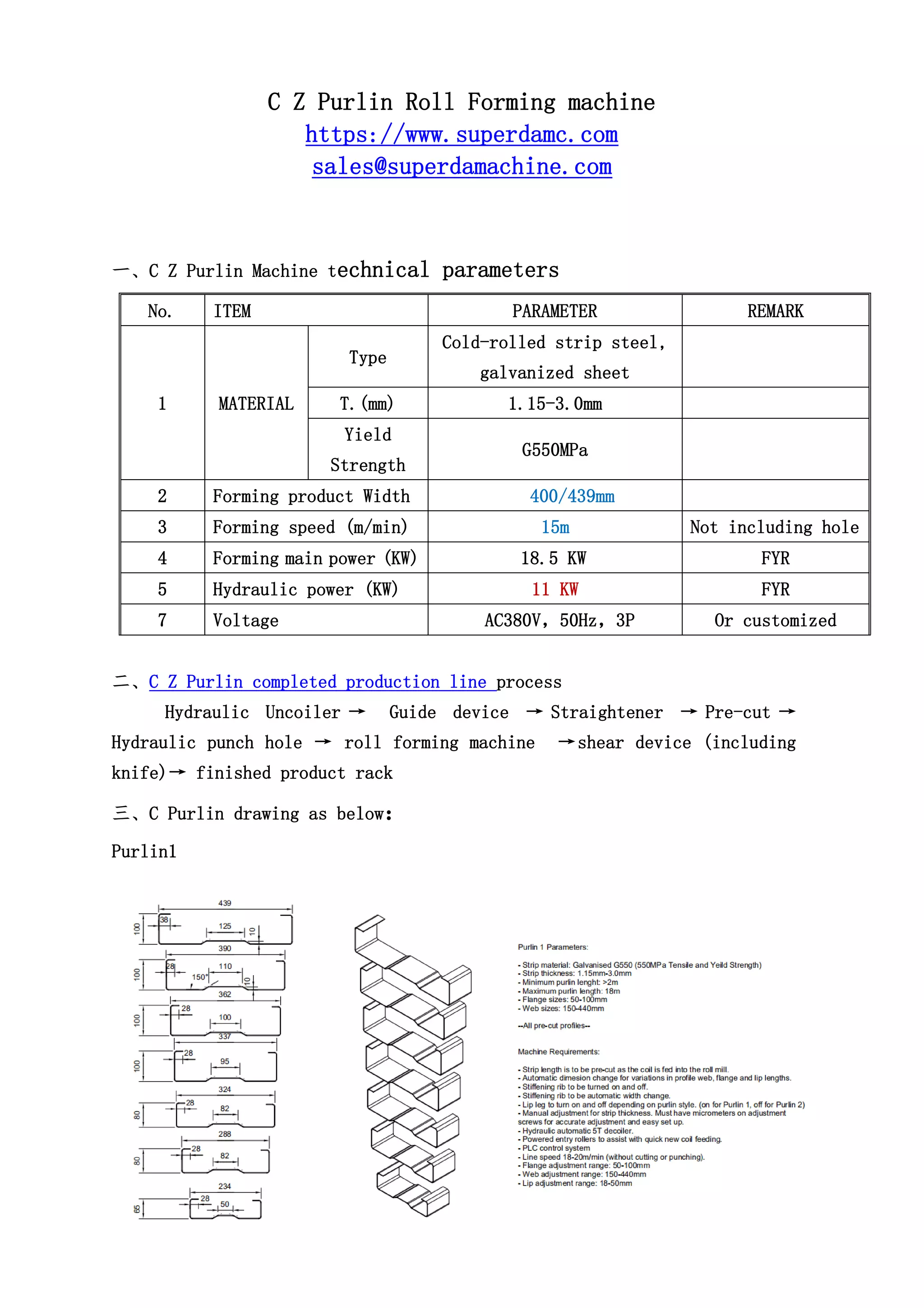 C z purlin roll forming machine | PDF