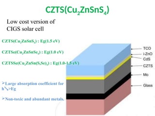 Fabrication of CZTS by Spray pyrolysis method | PPTX