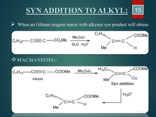 ANKIT_JOSHI_SEM._-_4__TOPIC-_ORGANOCOPPER_REAGENT.pptx