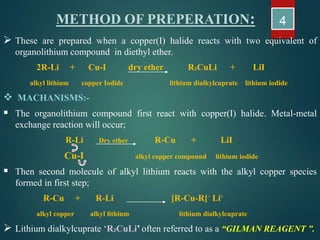 ANKIT_JOSHI_SEM._-_4__TOPIC-_ORGANOCOPPER_REAGENT.pptx