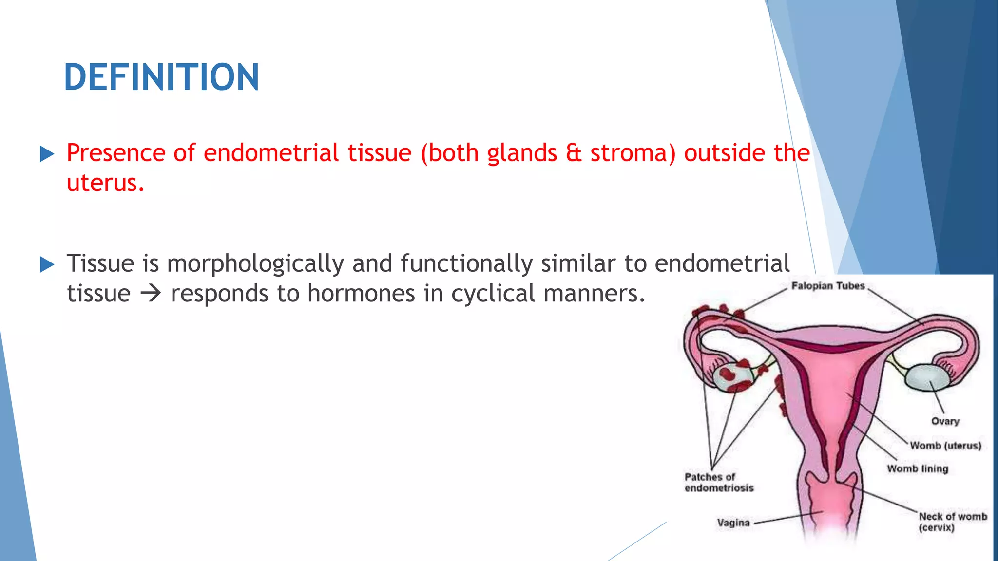 Endometriosis | PPTX