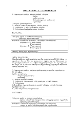 εκθεσιοτιτλοσ D | DOC