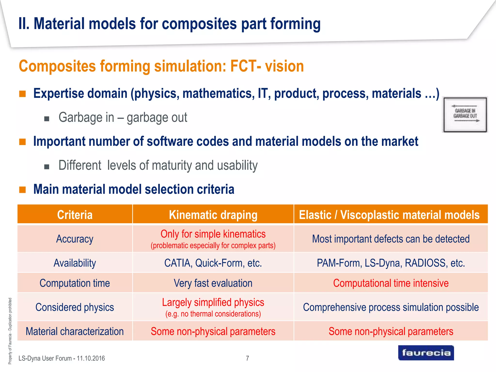 D-14-Process-CFRP-Eck-Faurecia-P (1).pdf