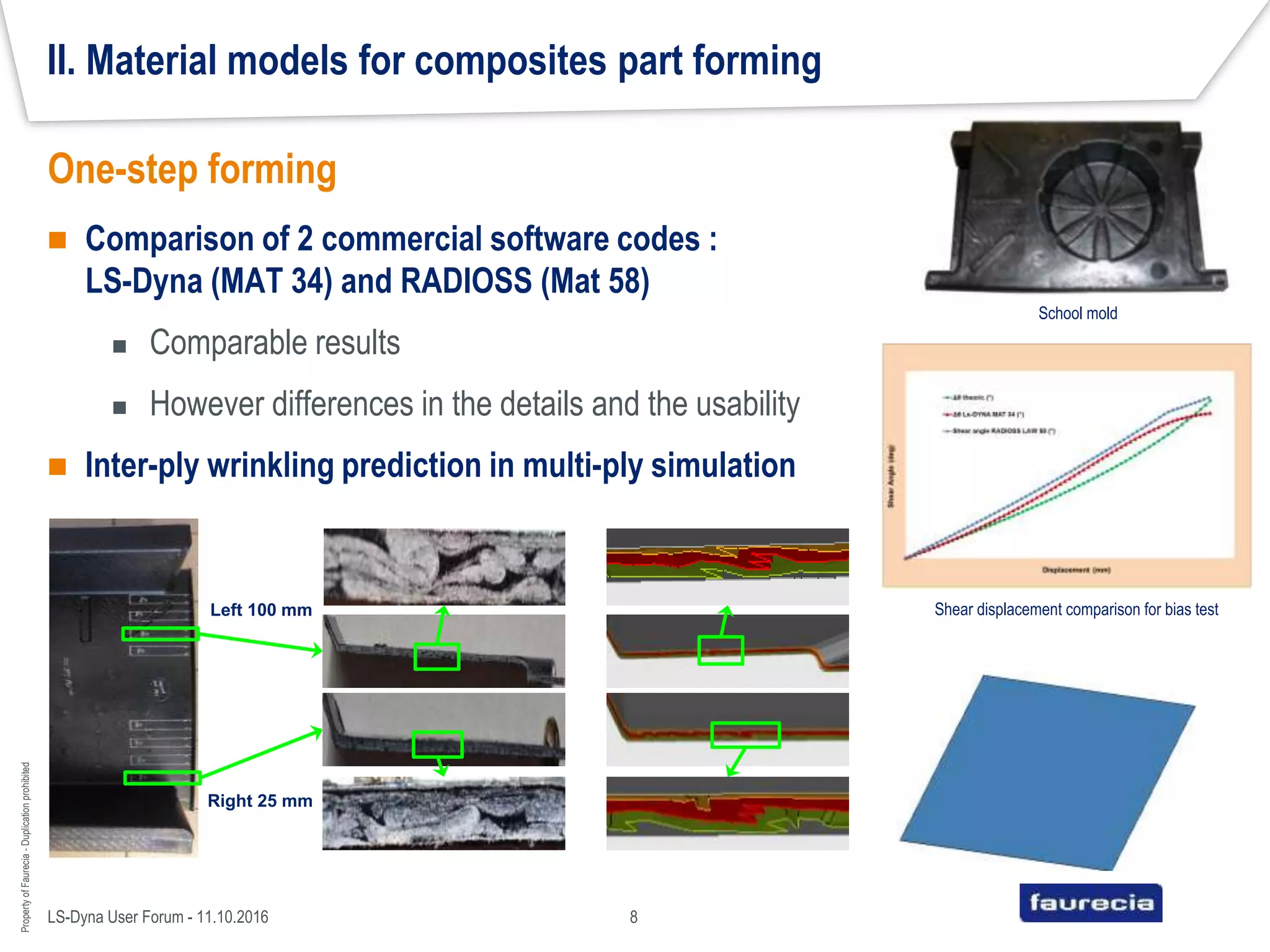 D-14-Process-CFRP-Eck-Faurecia-P (1).pdf