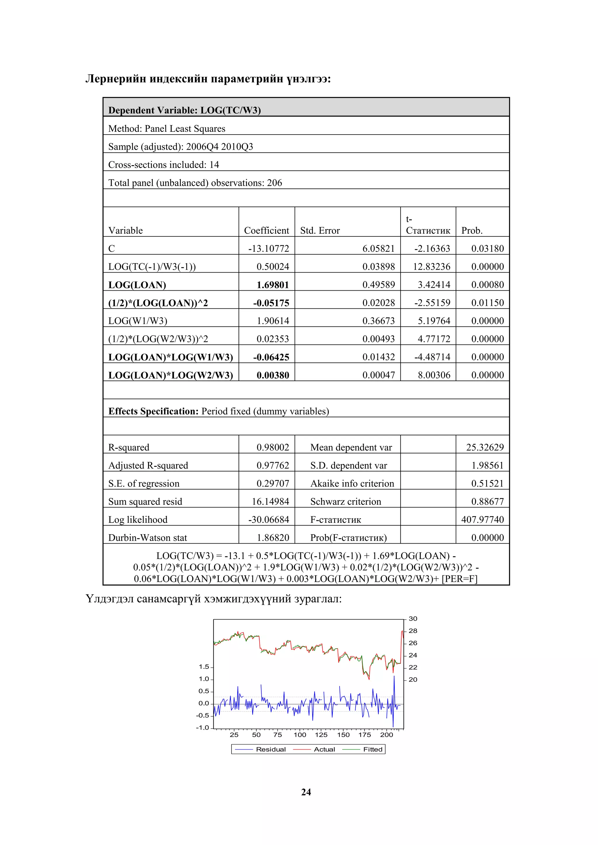 Д.Батцэнгэл Б.Ганбаяр А.Мөнхзаяа - БАНКНЫ САЛБАРЫН ӨРСӨЛДӨӨН, ТОГТВОРТОЙ БАЙДАЛ, ЭРСДЭЛИЙН ...