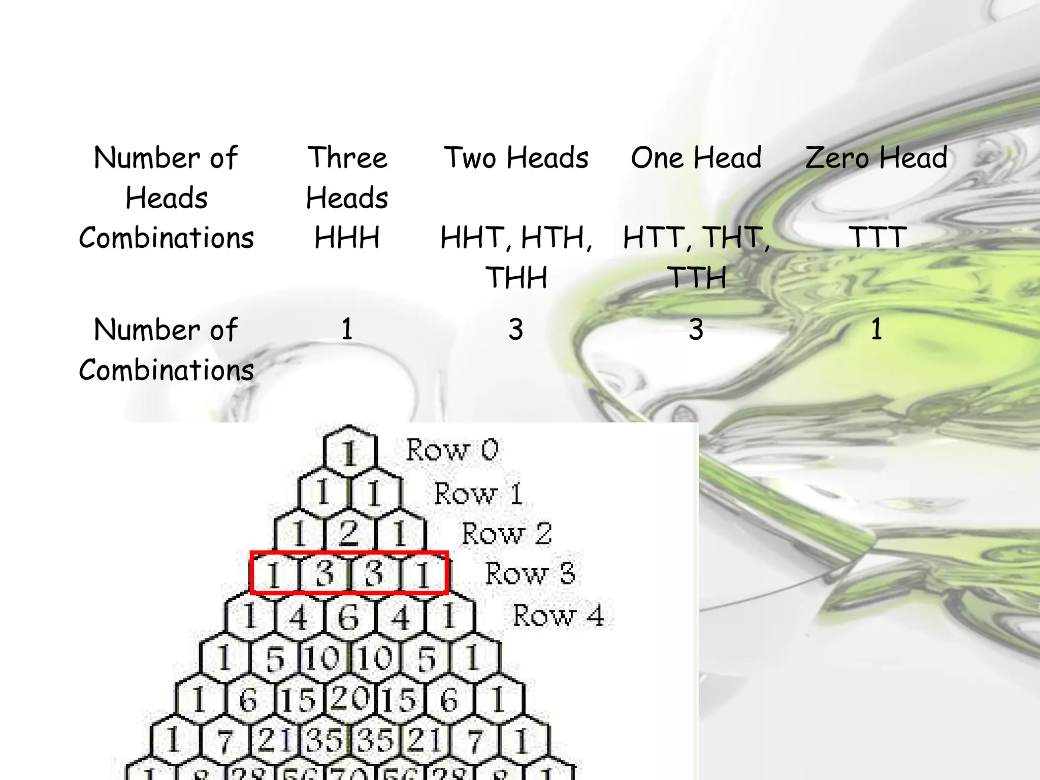 Pascal Triangle | PPT