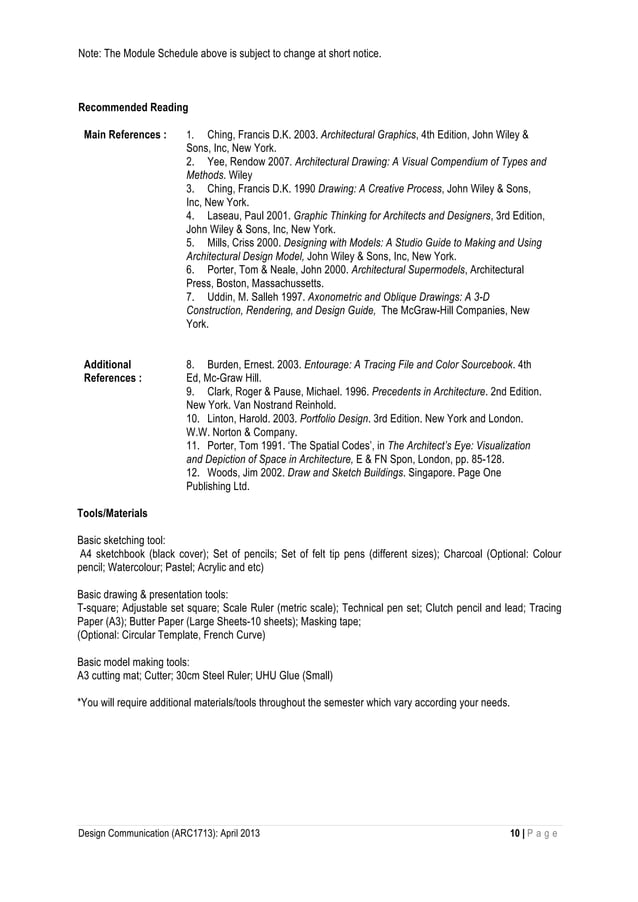 D.comm march 2014 module outline | PDF