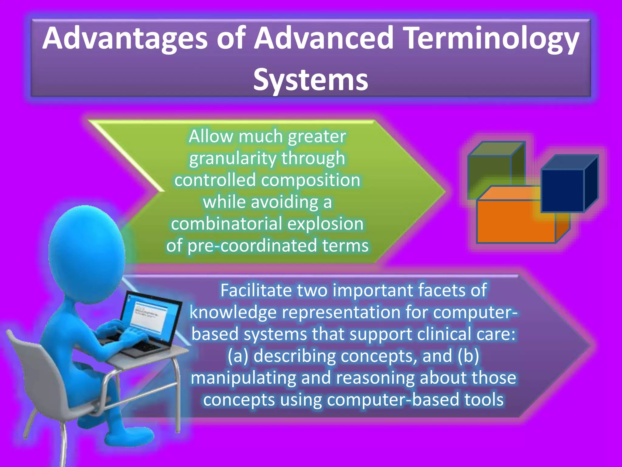 D. informatics theory | PPTX
