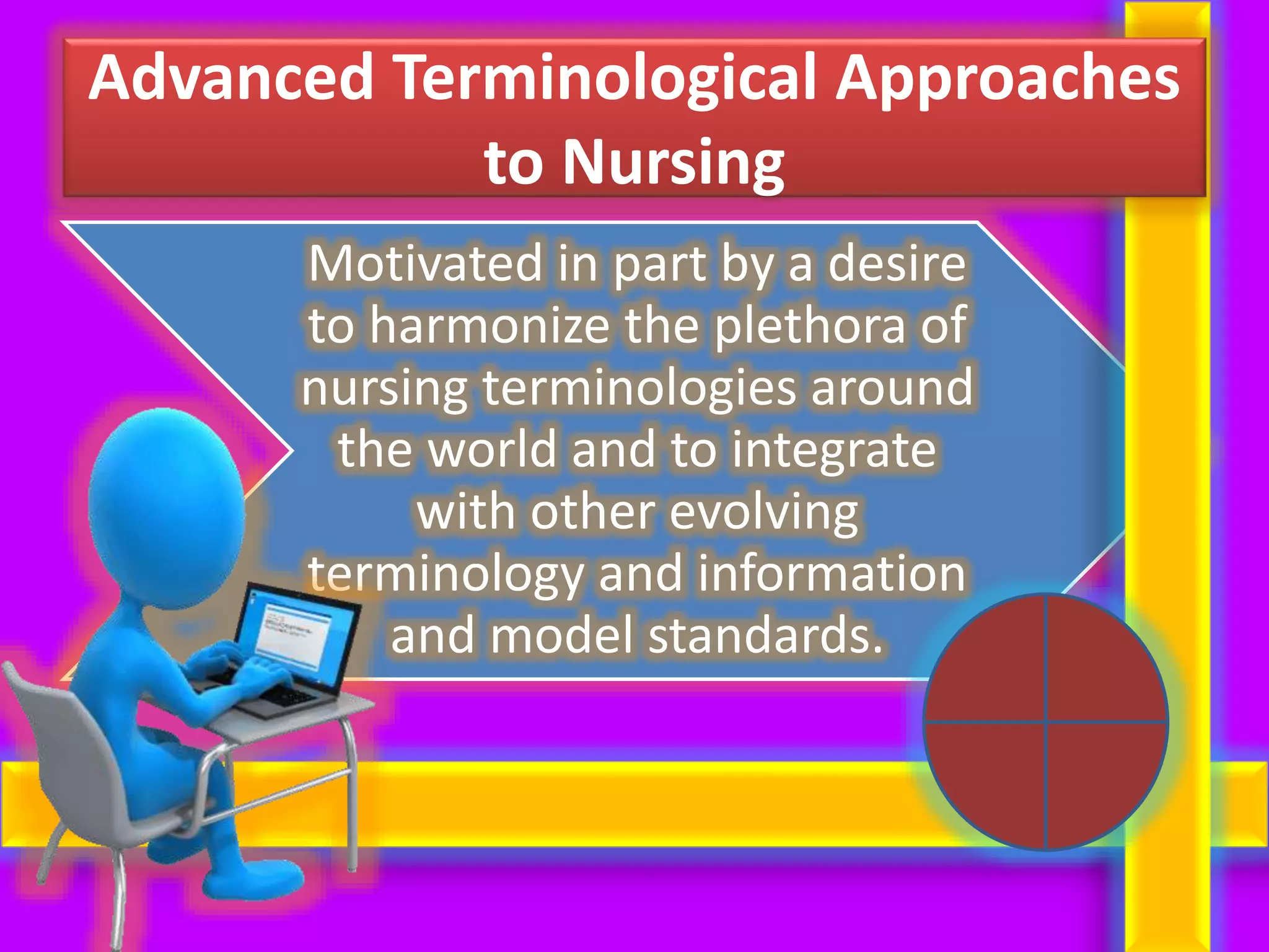 D. informatics theory | PPTX