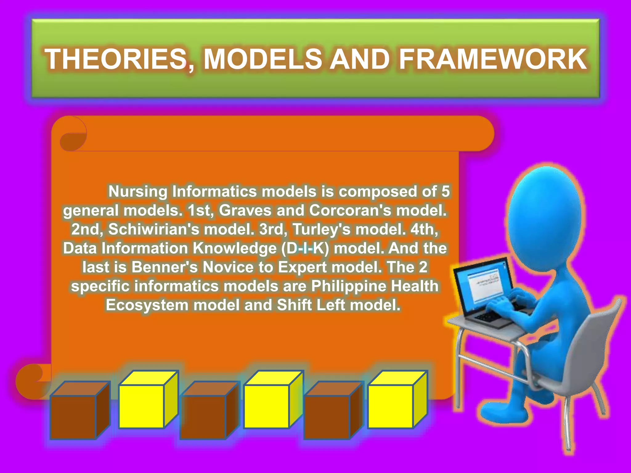 D. informatics theory | PPTX