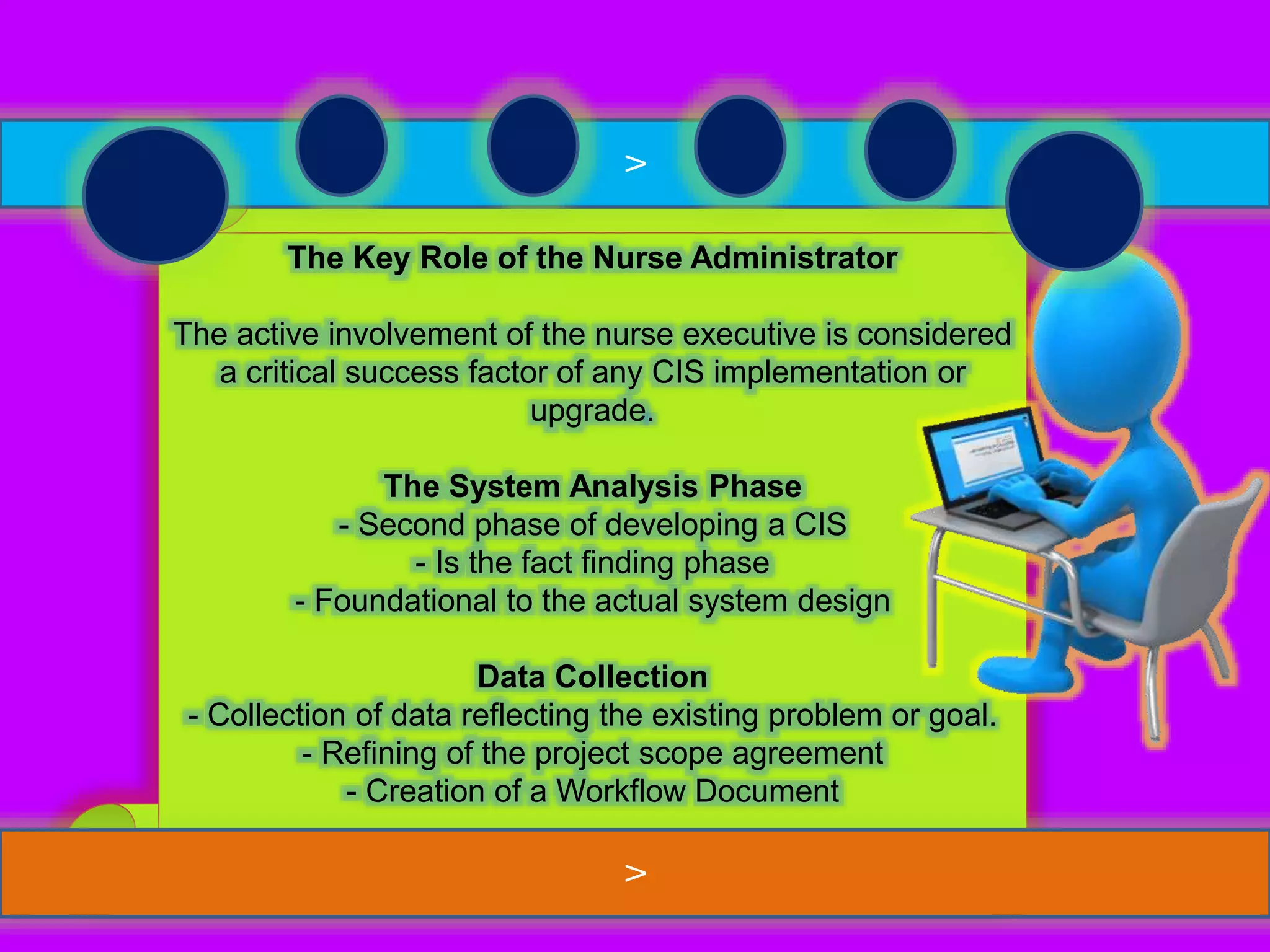 D. informatics theory | PPTX