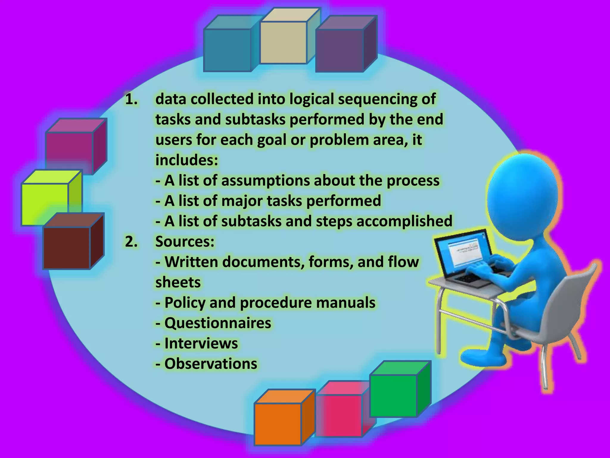 D. informatics theory | PPTX