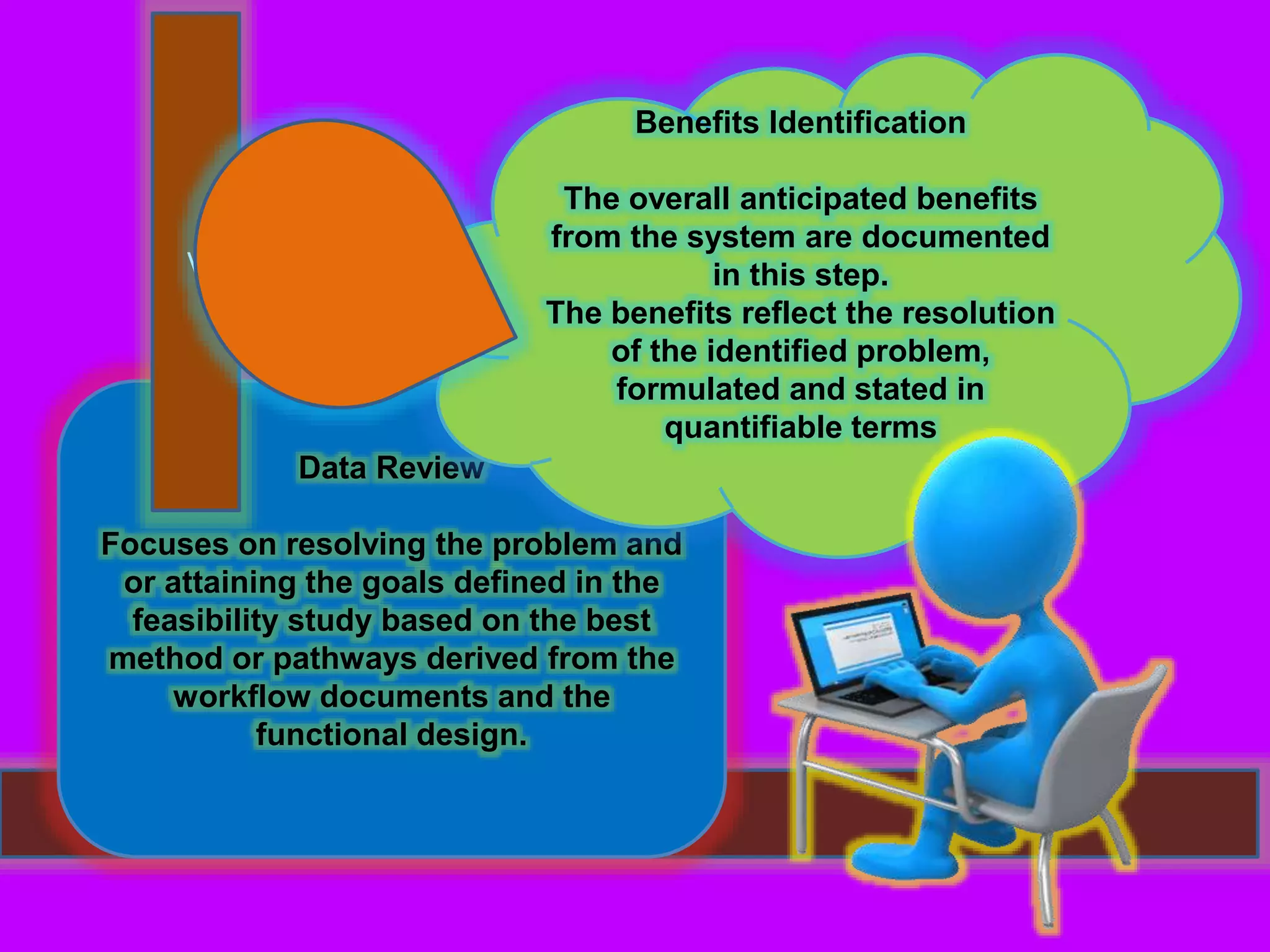 D. informatics theory | PPTX