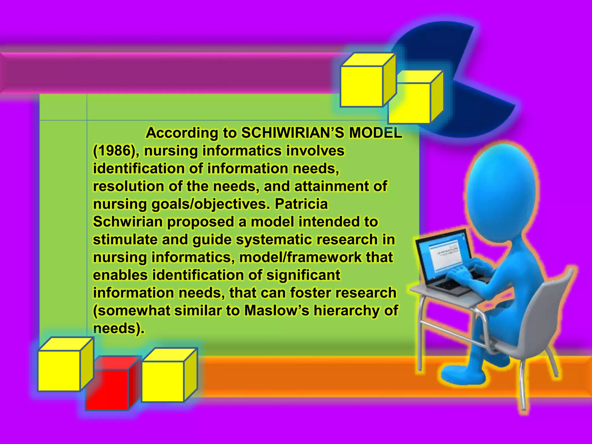 D. informatics theory | PPTX