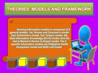 D. informatics theory | PPTX