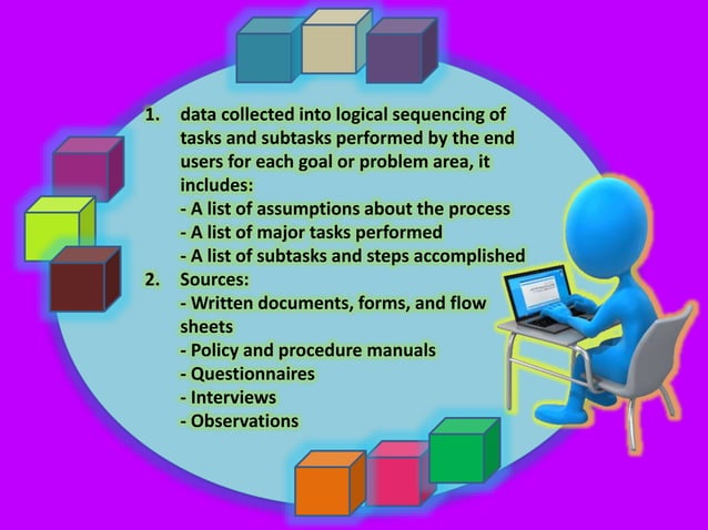 D. informatics theory | PPTX | Healthcare Industry | Industries