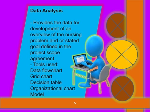 D. informatics theory | PPTX | Healthcare Industry | Industries