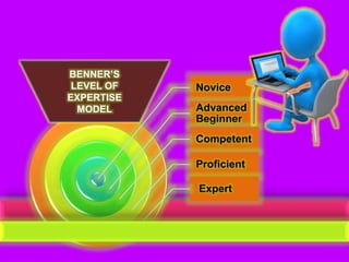 D. informatics theory | PPTX