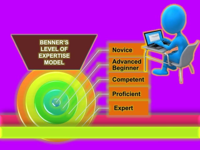 D. informatics theory | PPTX | Healthcare Industry | Industries