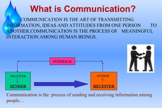 D.R.Patil , Developement Officer , LIC , ppt on communication skills | PPT