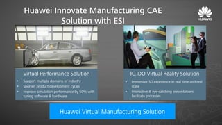 Huawei Powers Efficient and Scalable HPC | PDF