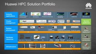 Huawei Powers Efficient and Scalable HPC | PDF