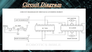 Obstacle Avoiding Robot | PPTX
