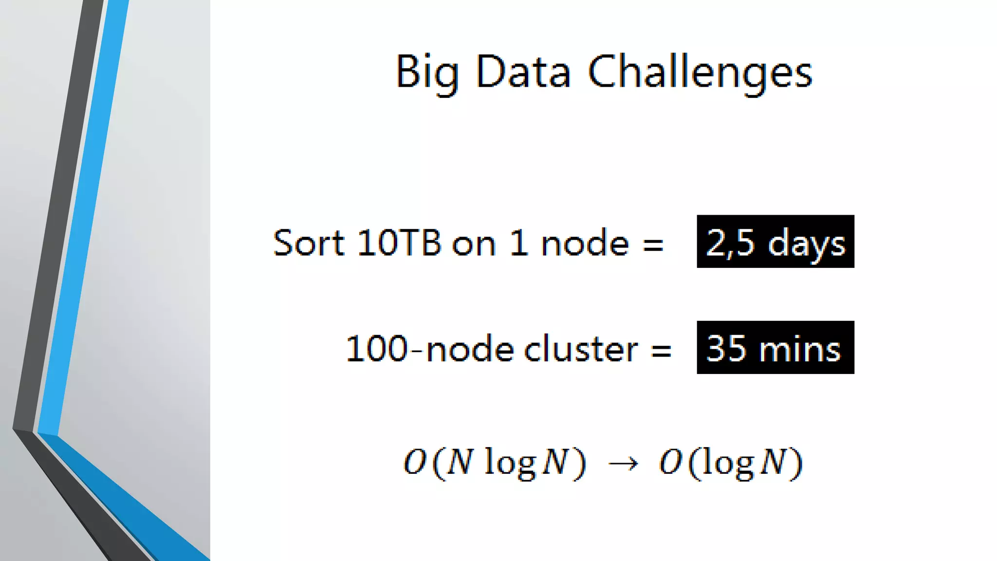 Big data analytics By D.Ashwin | PPT