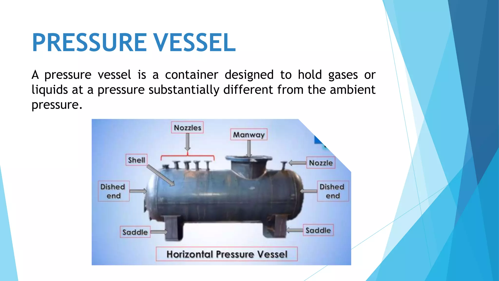 pressure vessel, its types and uses | PPTX