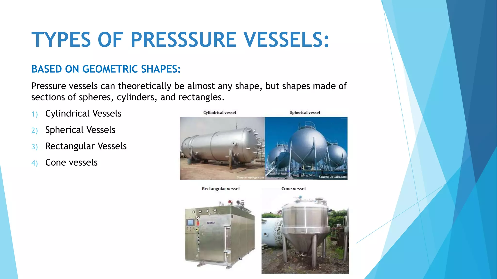 pressure vessel, its types and uses | PPTX