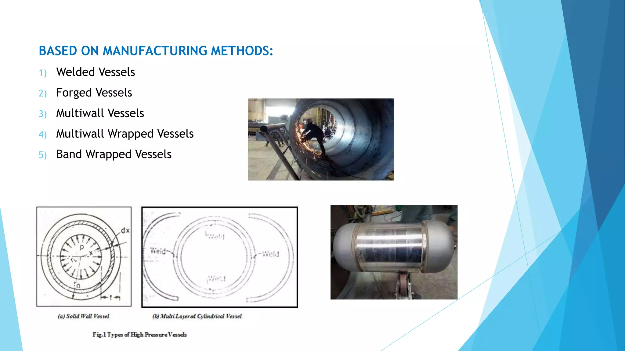 pressure vessel, its types and uses | PPTX