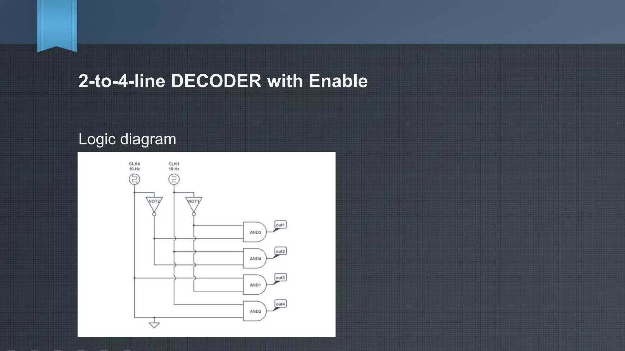 MAGNITUDE COMPARATOR & DECODER | PPT