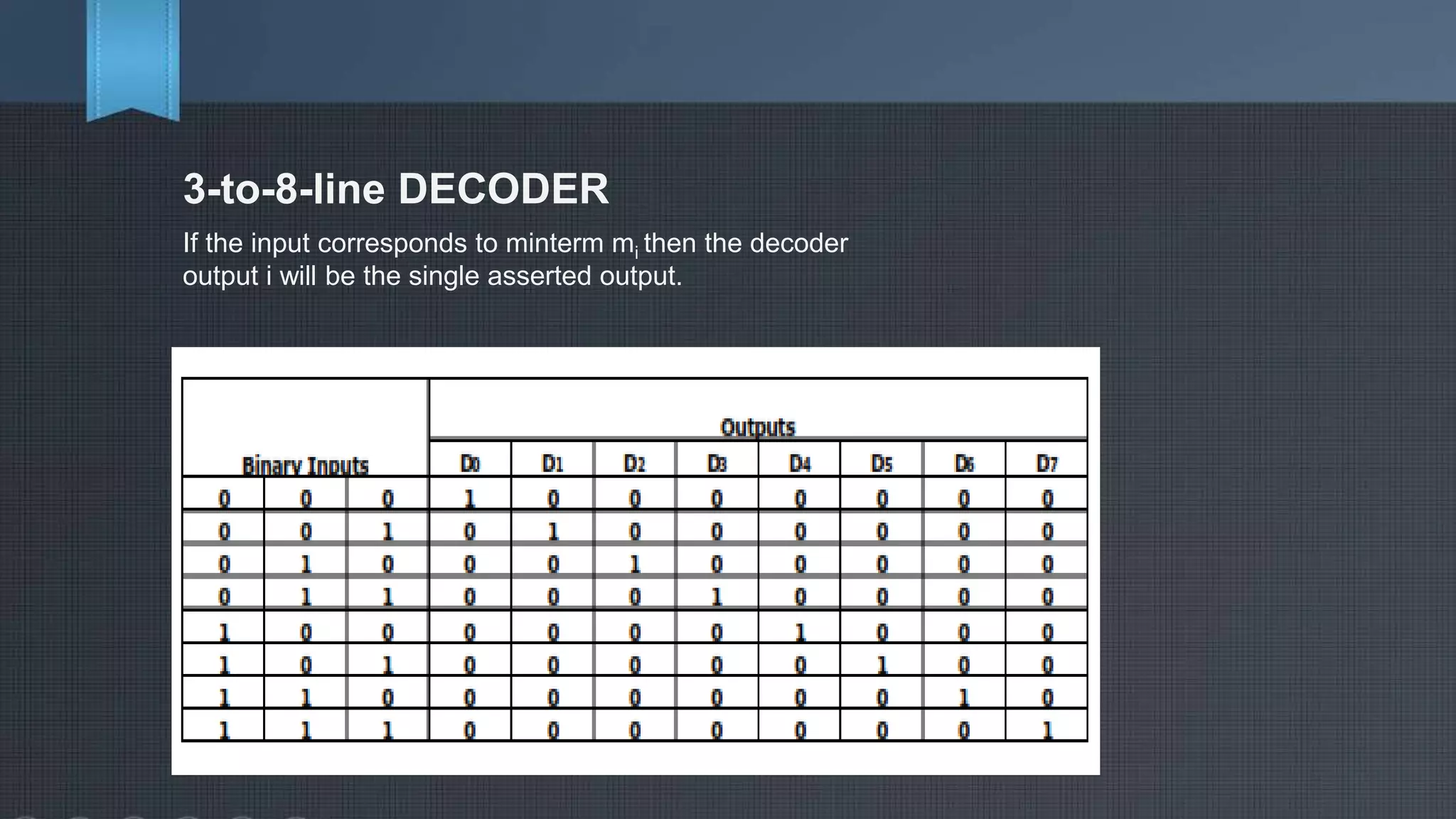 MAGNITUDE COMPARATOR & DECODER | PPT