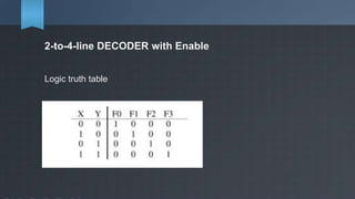MAGNITUDE COMPARATOR & DECODER | PPT