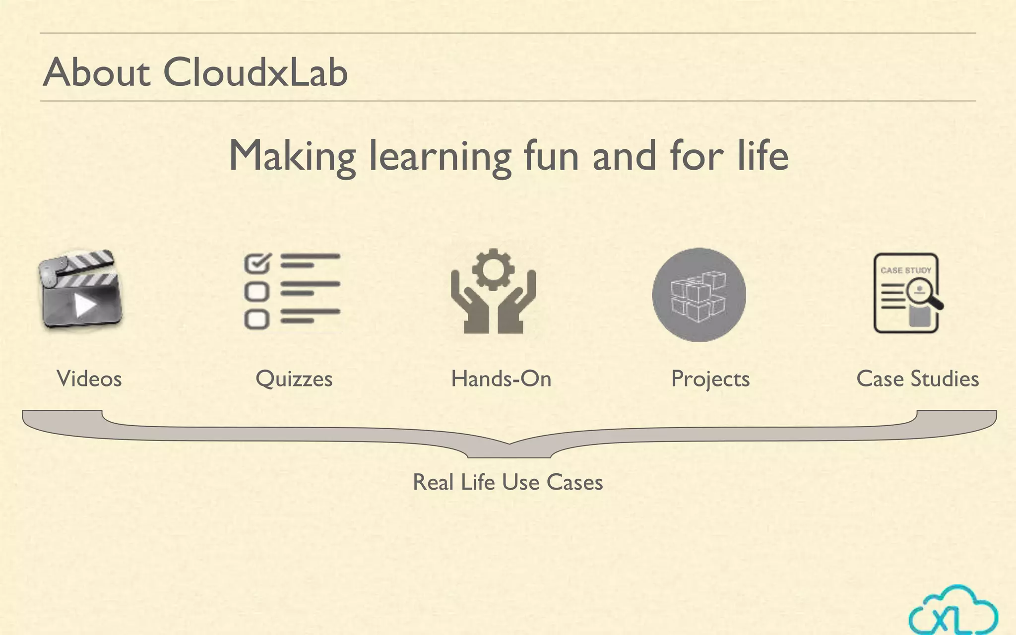 Introduction to Deep Learning | CloudxLab | PPTX