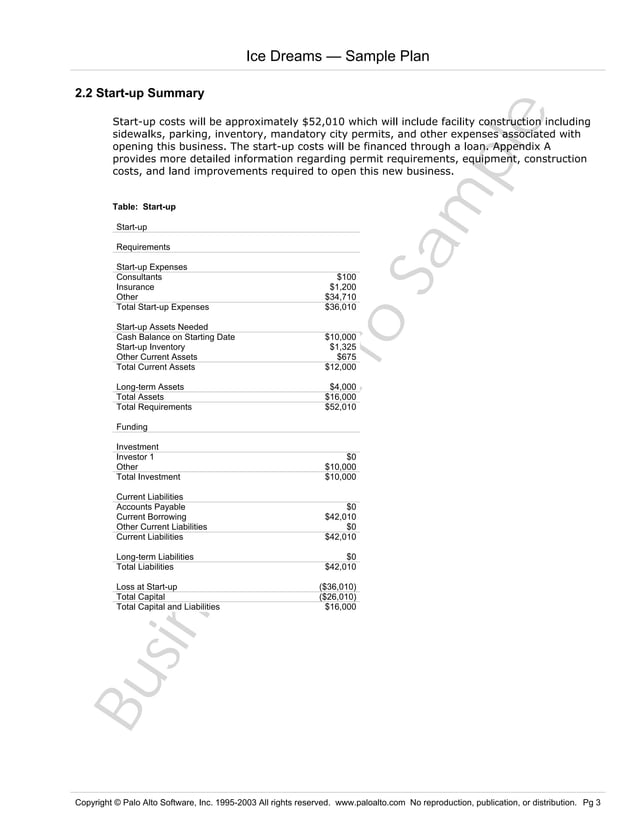 Ice Cream Dreams - Bussiness Plan Sample | PDF