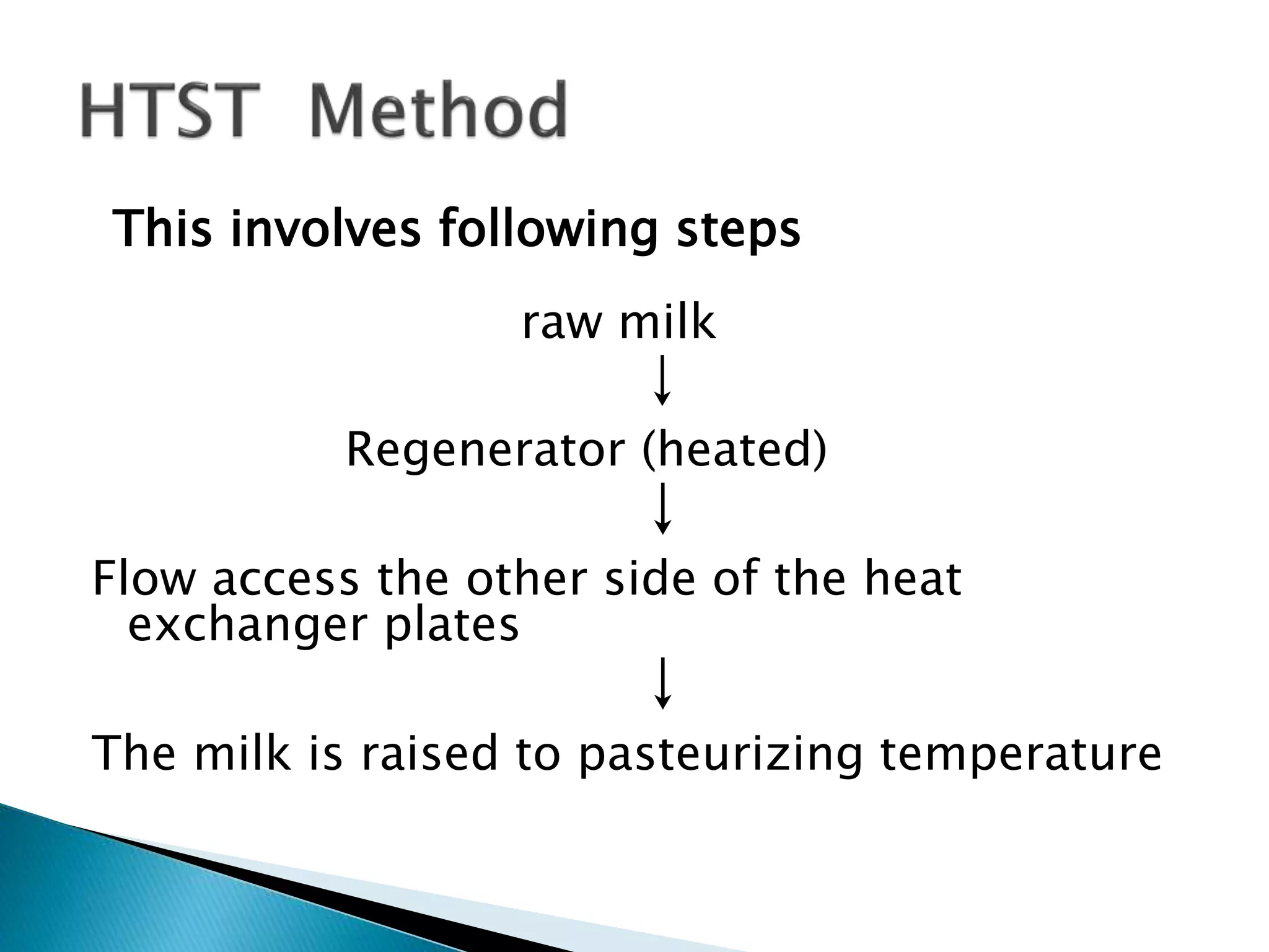 Methods of preservation of milk and milk products | PPTX