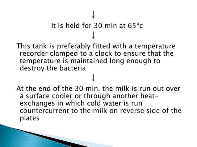 Methods of preservation of milk and milk products | PPTX