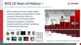 【1110ROS社群開講】ROS 2與DDS應用於工業領域_王健豪 | PPT