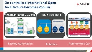【1110ROS社群開講】ROS 2與DDS應用於工業領域_王健豪 | PPT